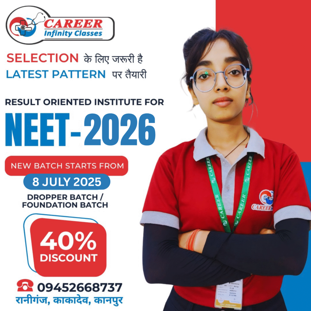 SSB (Sure Selection Batch) - Career Infinity Classes